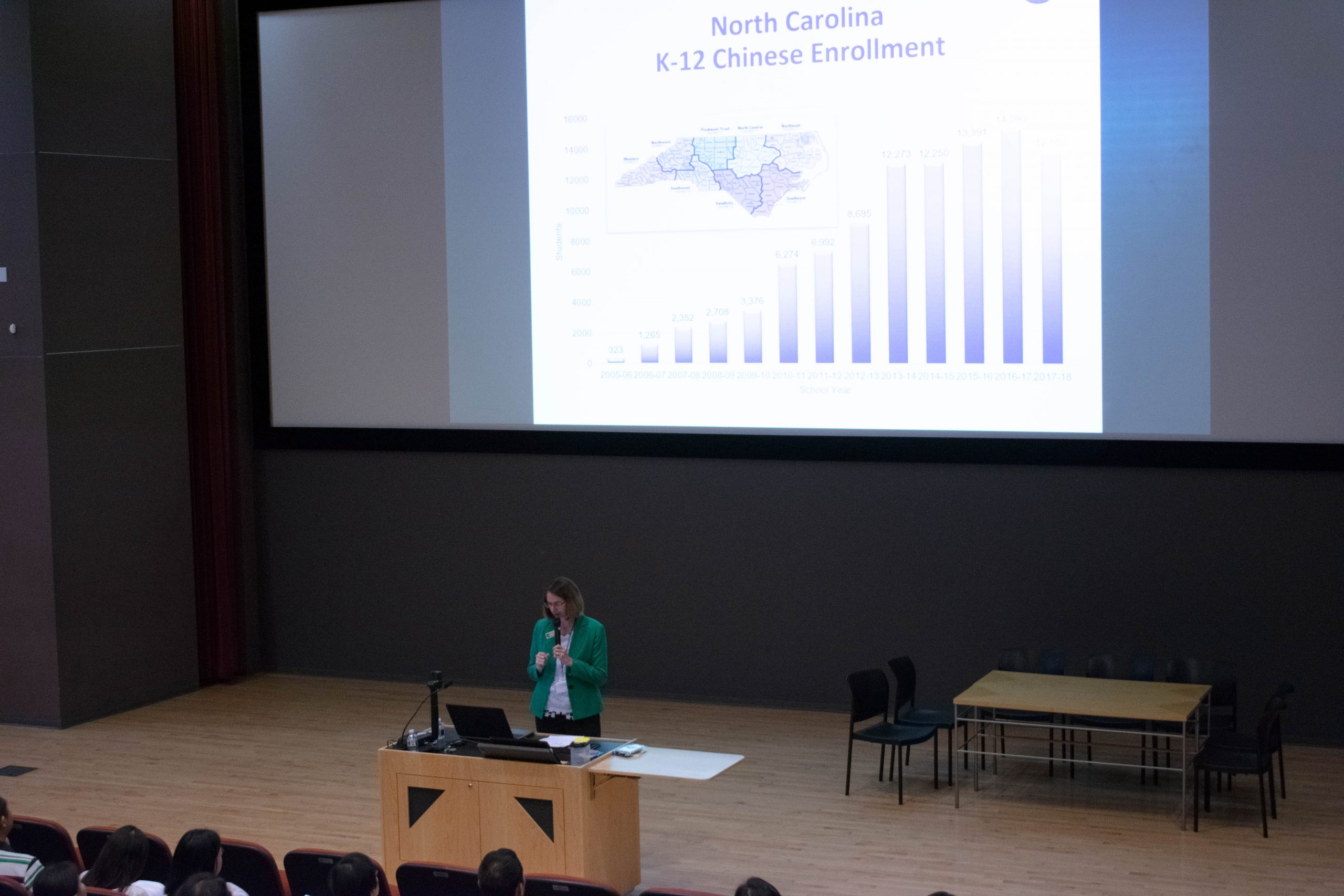2019 CLTA-NC Annual Conference – CLTA-NC